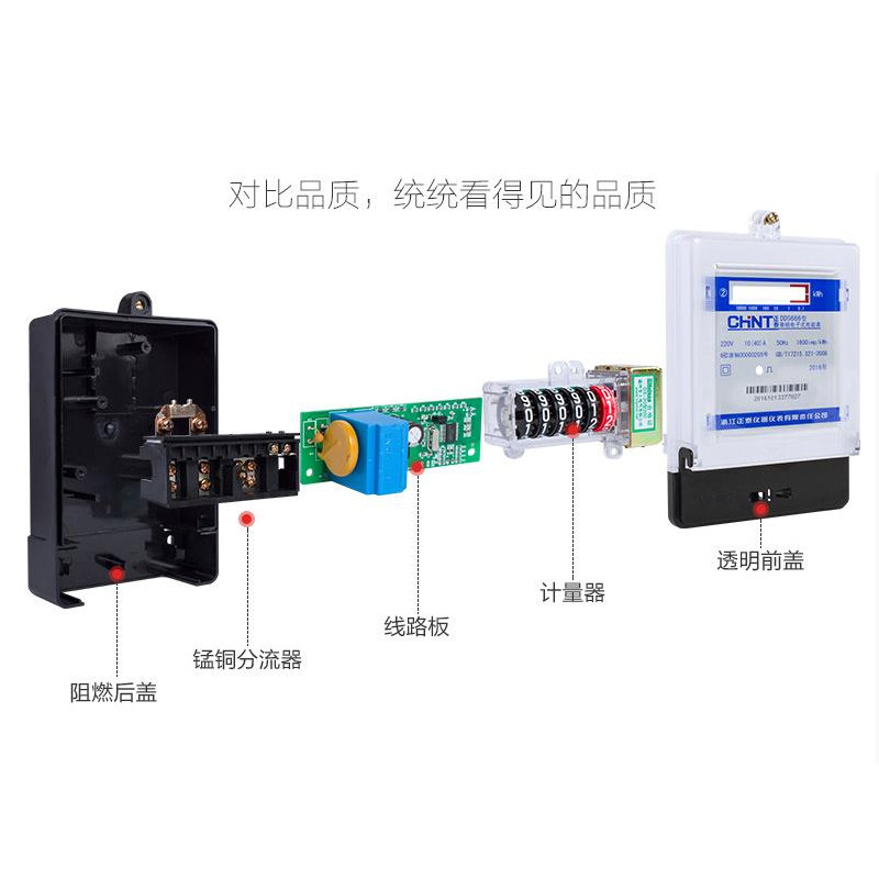 [USD 9.82] Zhengtai Single Phase Electric Watch Meter 220v Home Smart ...