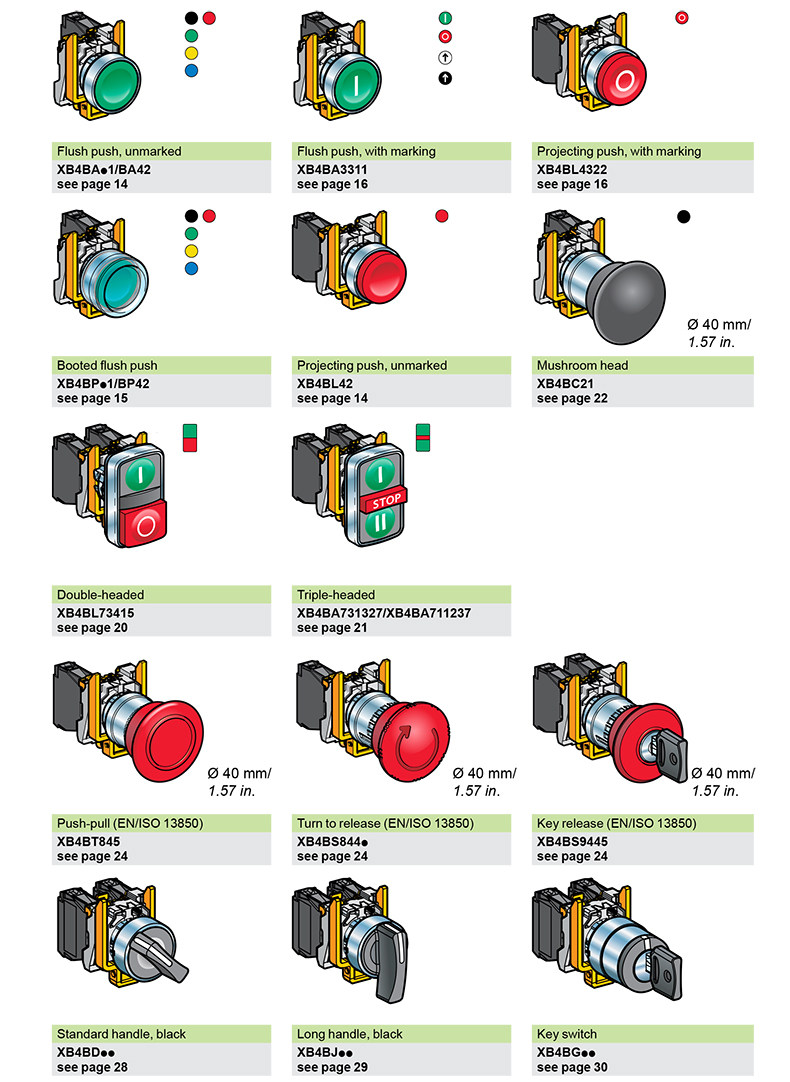 原装进口施耐德XB4二位三档选择按钮开关BD21长短柄BJ33 钥匙BG25-阿里巴巴