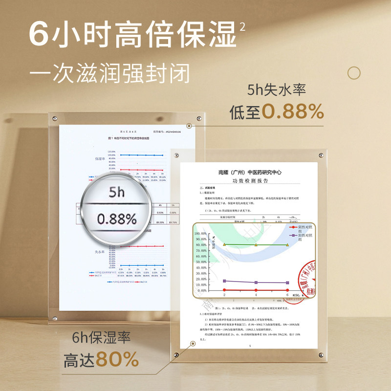Maputi玛朴缇唇膏：蓝绷带唇膜，四季滋润，告别干裂唇纹！-润唇膏-淘宝好物网