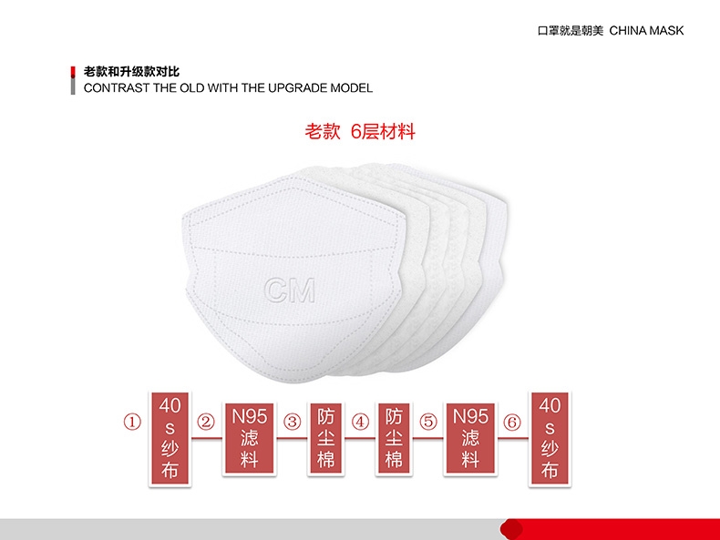 现货CM朝美口罩新2002型升级款口罩防尘口罩kn90等级工业防护口罩-阿里巴巴