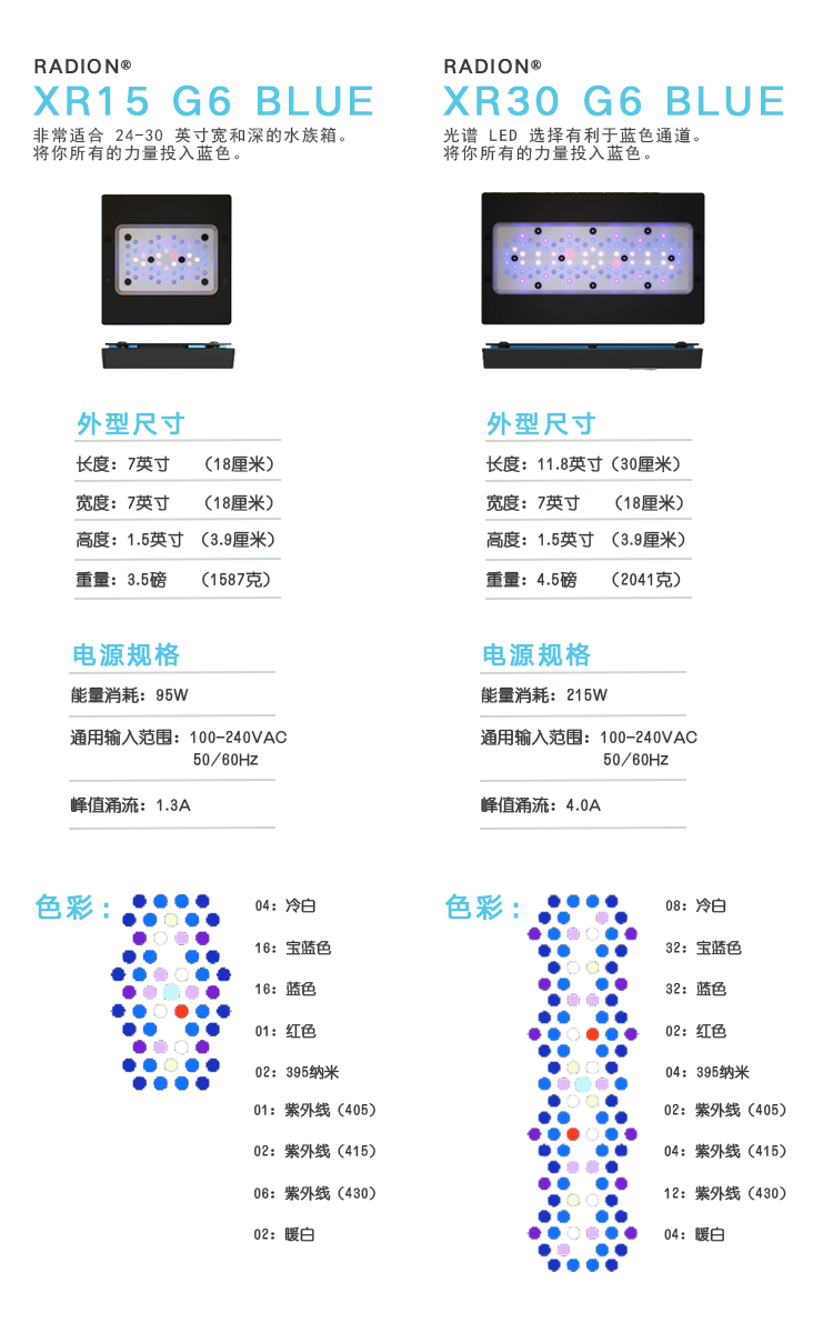 美国Ecotech Radion XR30 G6 Pro/blue海水珊瑚灯LED灯照明海缸灯-阿里巴巴
