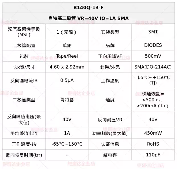 B120/B130/B140/150/160/180-13-F 肖特基二極體 貼片SOD-323/SMA