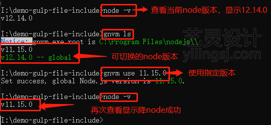 Gulp3实战技巧之利用gulp File Include实现模板复用,大大提高开发效率! 艺灵设计