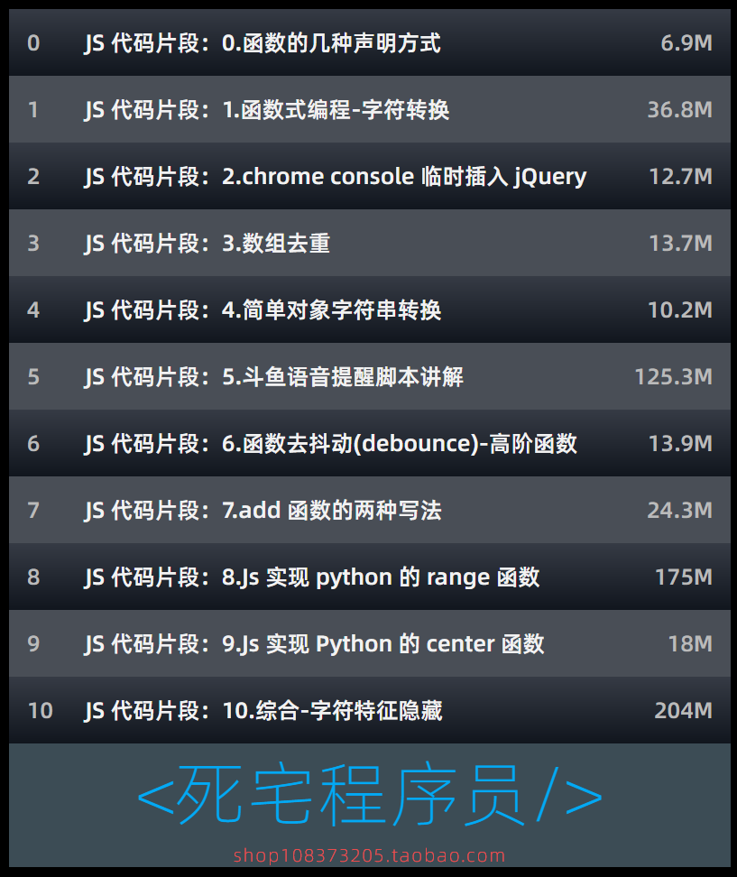 🔥绝绝子！cnpmjs GitHub镜像，让前端开发不再焦虑！-生活-淘宝百科网
