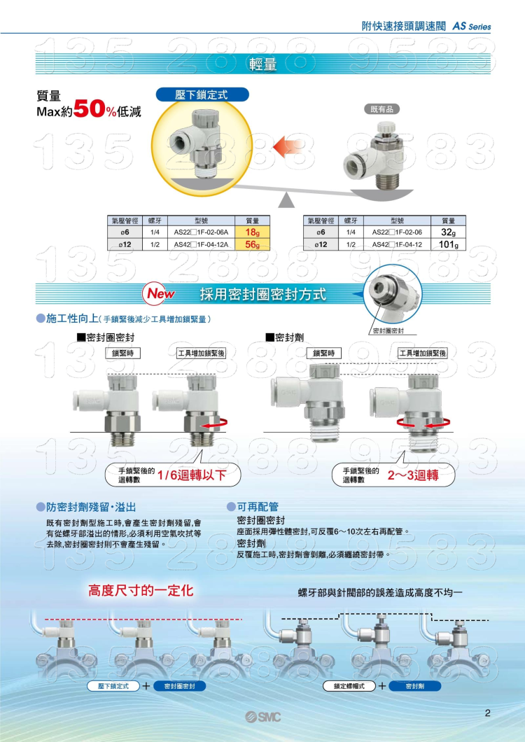 SMC AS2002F-06|SMC 速度控制阀【全新现货】【营业所出货】-阿里巴巴