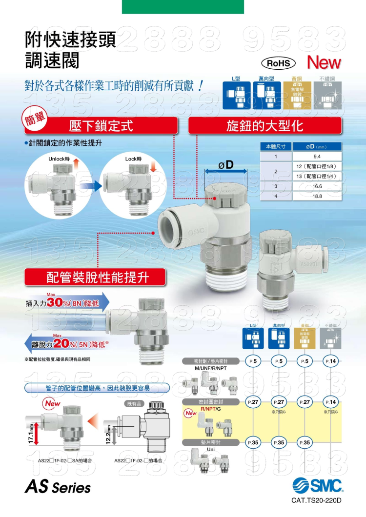 AS2201F-02-06SA AS2201F-02-08SA SMC速度控制阀 截流阀-阿里巴巴