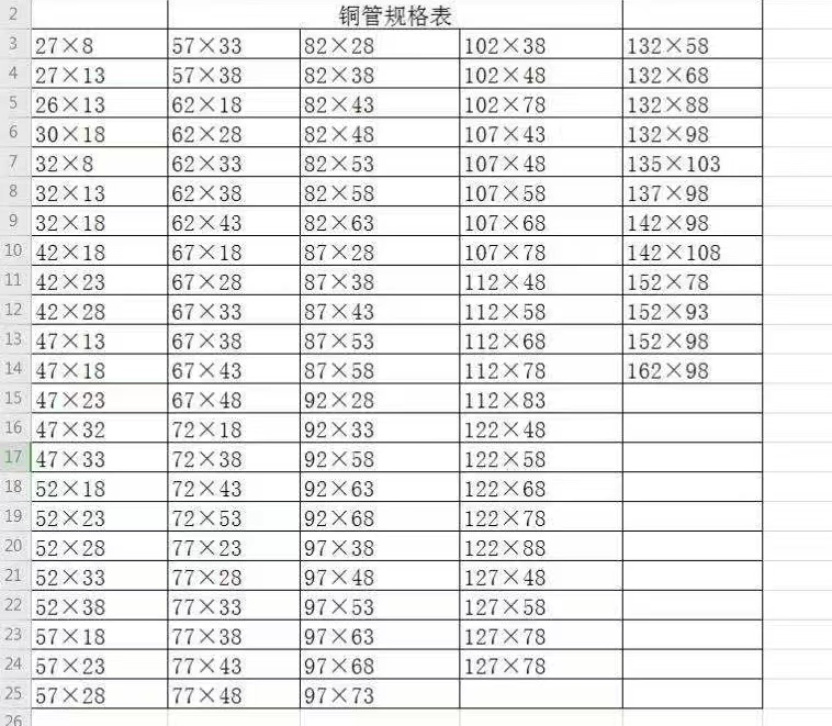 H59和H62黄铜有什么区别？-商品-淘宝百科网