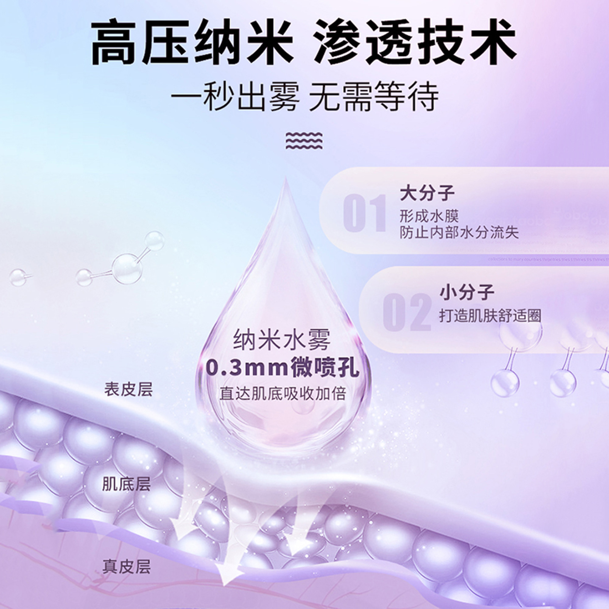 你的肌肤也需要「氧气」！ERIMOTA注氧仪真的能让皮肤喝饱水吗？-喷雾仪-淘宝好物网