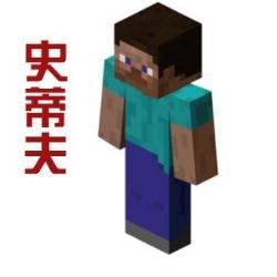 原创纸模我的世界minecraft人物全集3d纸模型DIY手工-阿里巴巴