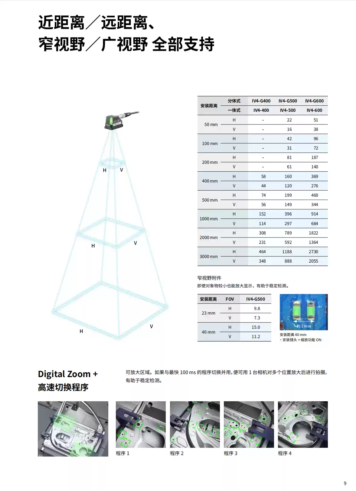 KEYENCE基恩士IV4-400CA MA智能相机 工业视觉质检相机AI传感器