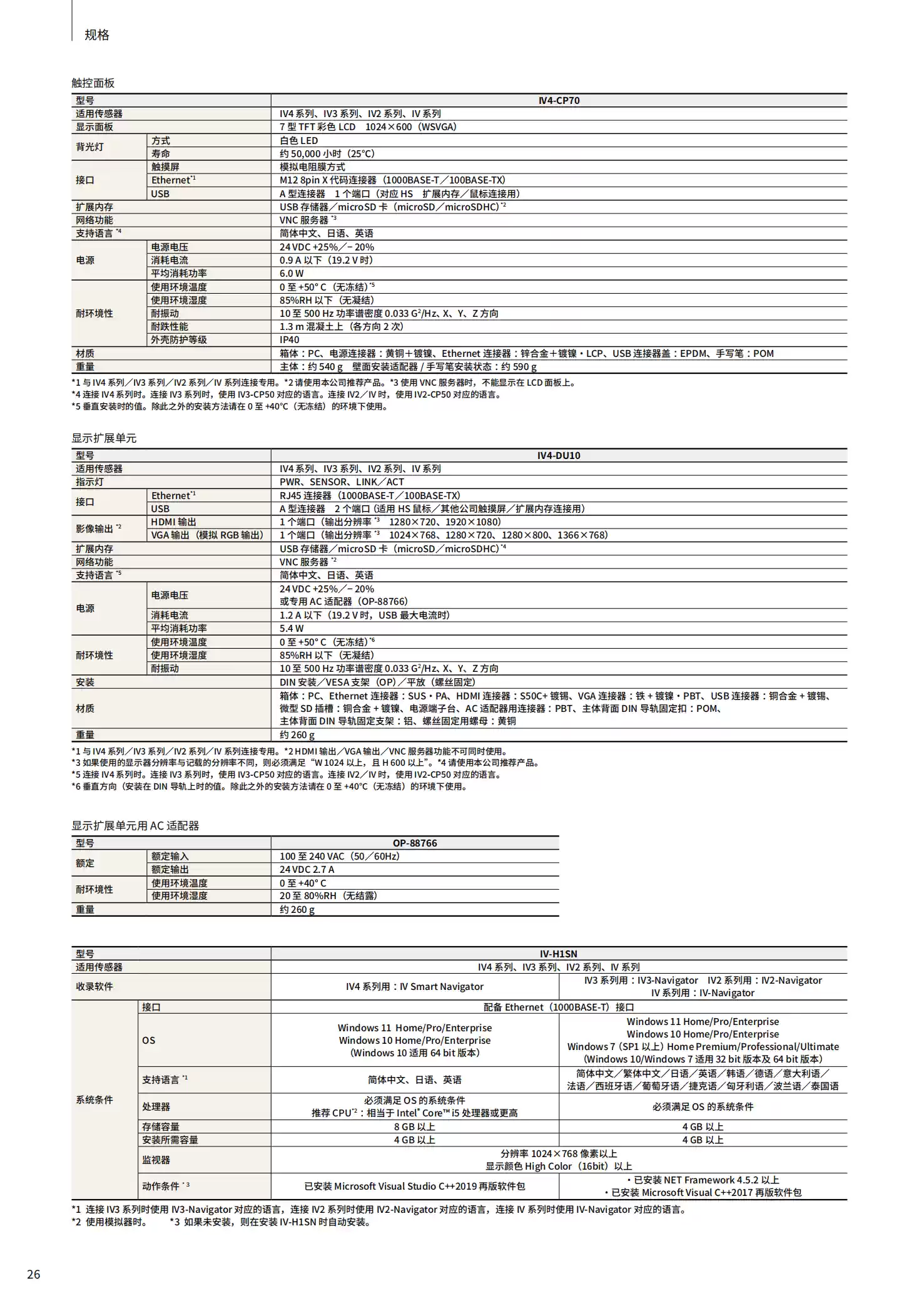 KEYENCE基恩士IV4-400CA MA智能相机 工业视觉质检相机AI传感器