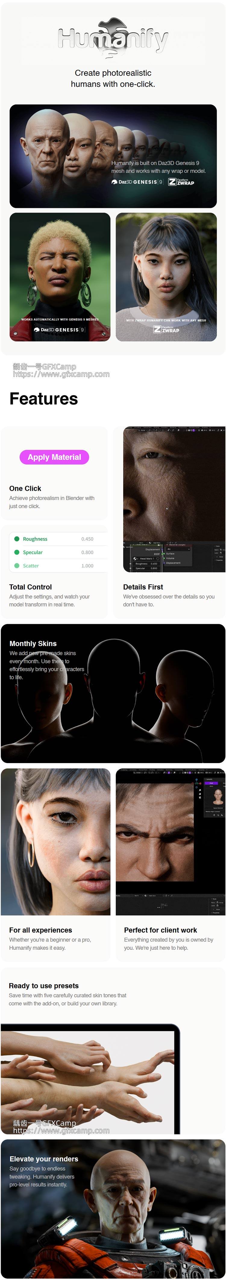 Blender一键生成真实人体面部身体手脚皮肤着色器插件预设 Humanify + 视频教程+24个真实人物3D模型 Hyper Realistic Scenes | 龋齿一号GFXCamp