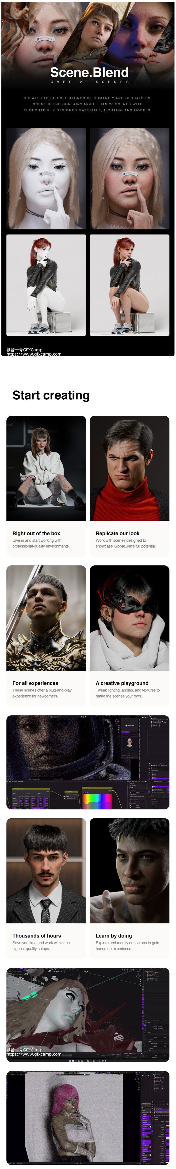 Blender一键生成真实人体面部身体手脚皮肤着色器插件预设 Humanify + 视频教程+24个真实人物3D模型 Hyper ...