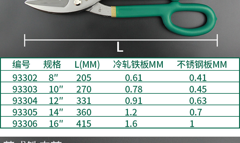 世达工具英式铁皮剪刀8寸10寸12寸14寸白铁皮铁丝网剪子93302-阿里巴巴