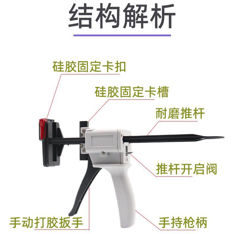 Silicone glue squeezing gun: auto repair tool, easily solves sealing ...