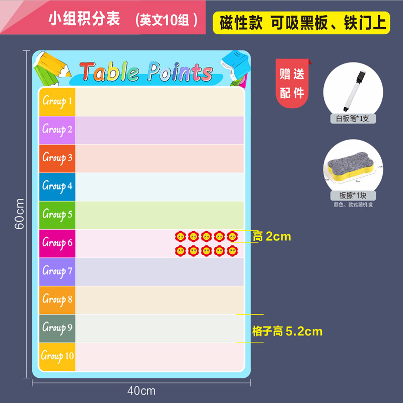 Magnetic english group competition scoreboard - blackboard stickers ...