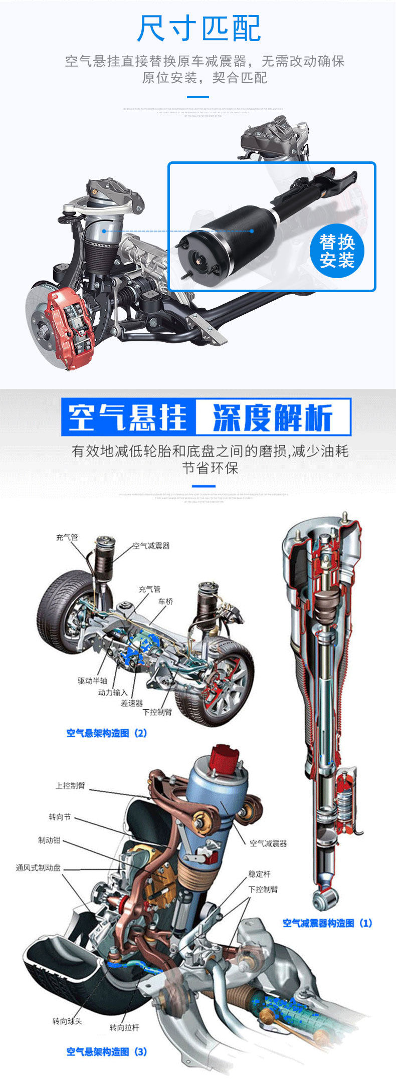 适用奔驰W164 ML320 ML350 ML500 GL350 GL450前空气减震器修理包-阿里巴巴