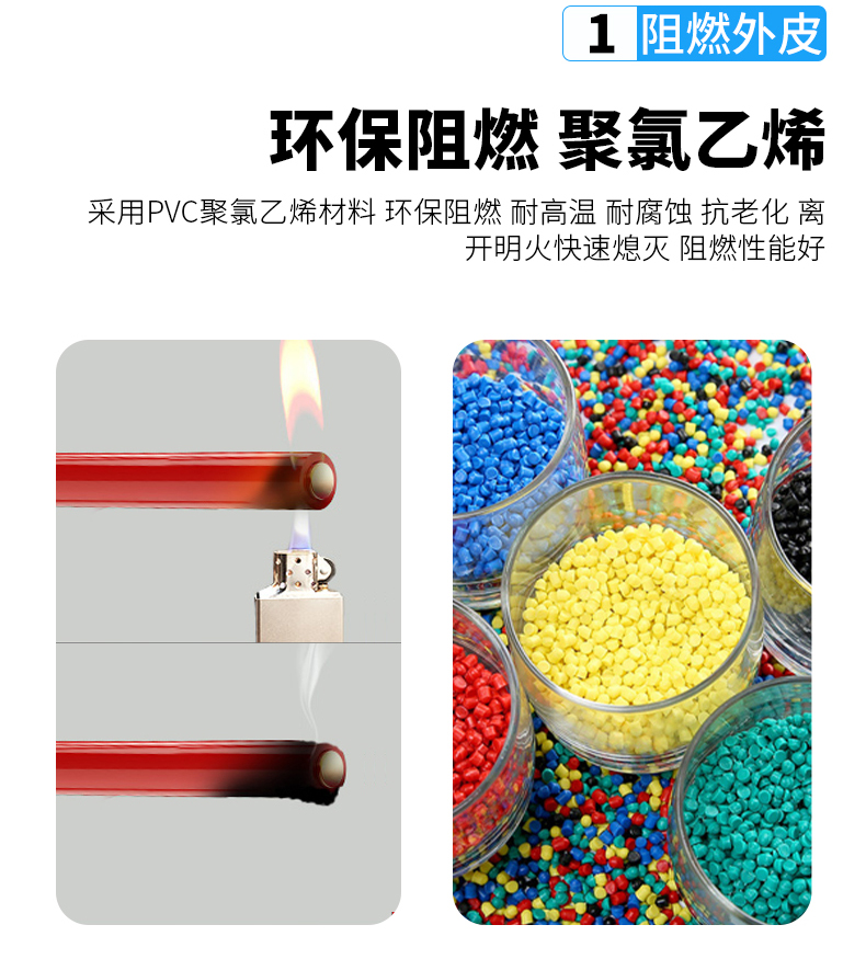 WDZC-BYJ WDZC-BYJF WDZC-BYF WDZC-BYJR WDZCN-BYJ 铜芯电线-阿里巴巴