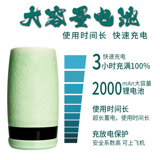 Handheld aromatherapy furnace charging, carrying the electronic incense ...