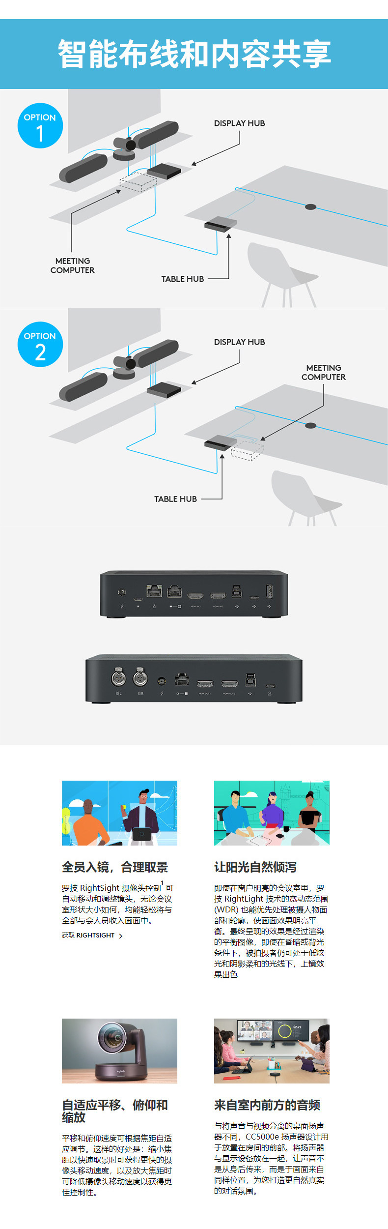 罗技cc5000e商务办公高清视频大型网络会议系统摄像头-阿里巴巴