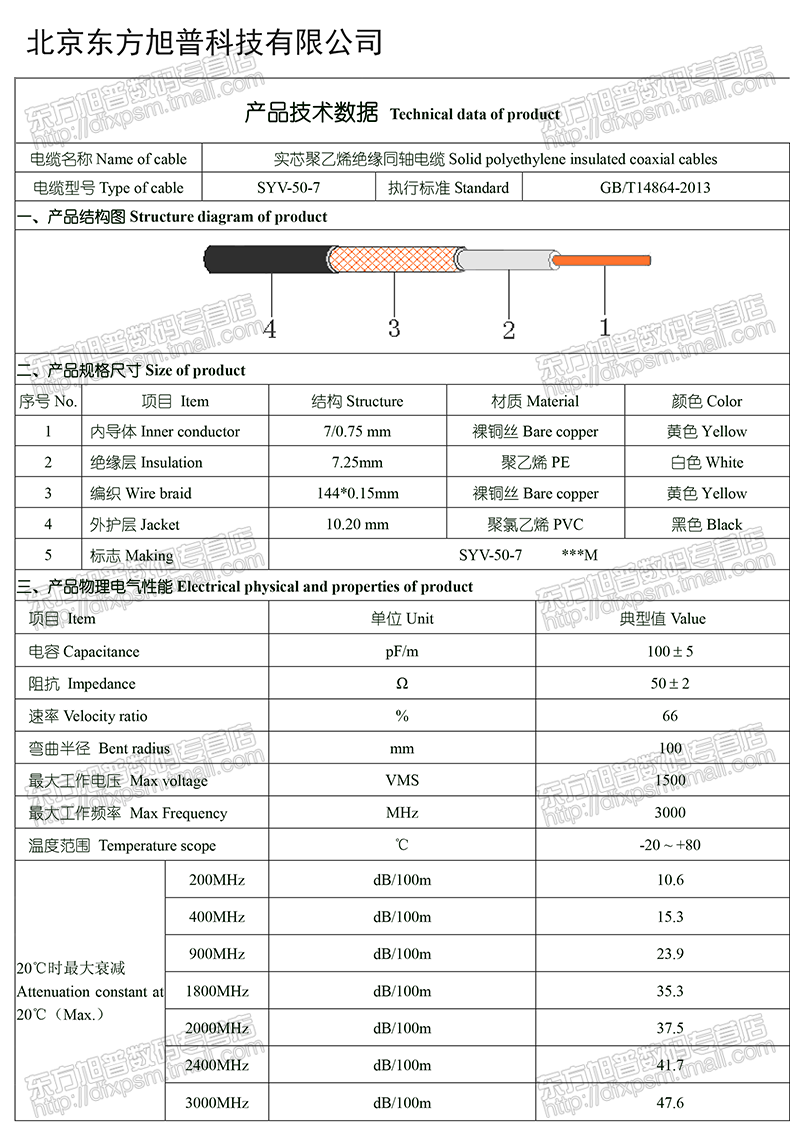 东方旭普 同轴射频线缆 全铜SYV50-7-1/SYV50-7-2 单/双层屏蔽-阿里巴巴