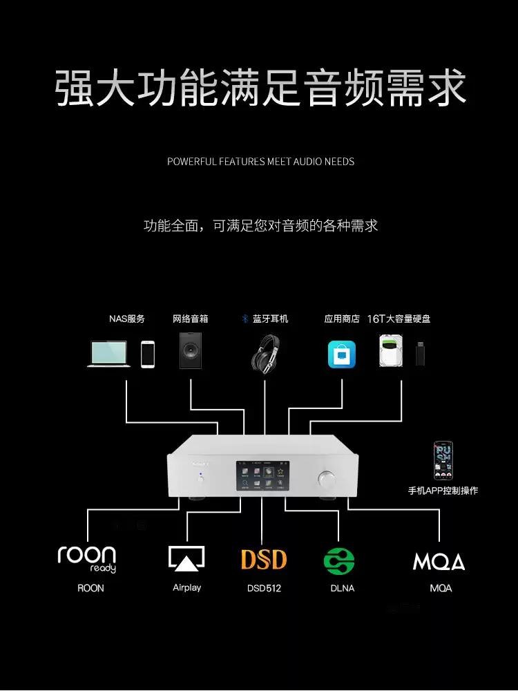 艾美DMP80数位转盘播放器 D35PRO高解析音乐播放器国行代理