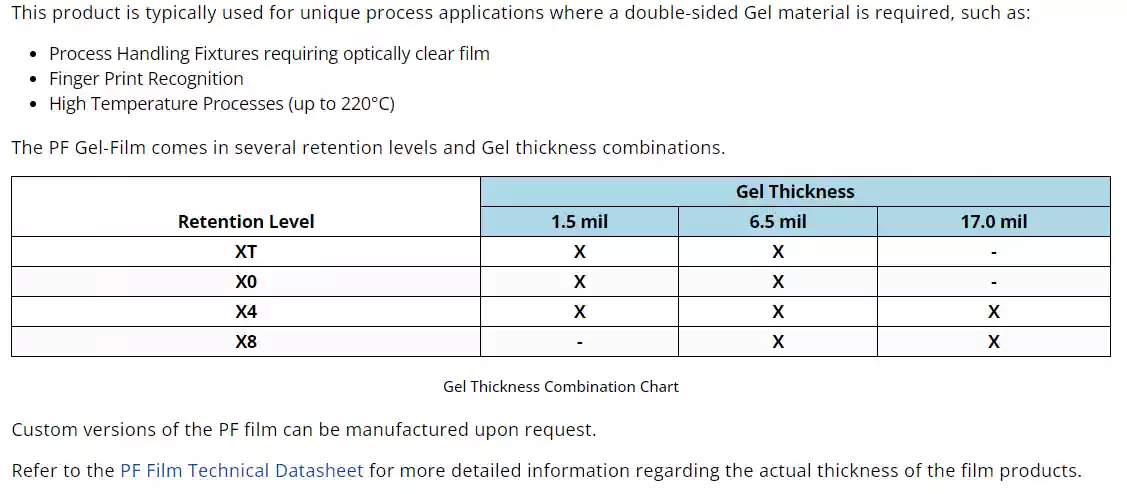 Gel-pak PDMS薄膜 高精密有机矽凝胶膜 机械剥离专用进口凝胶膜