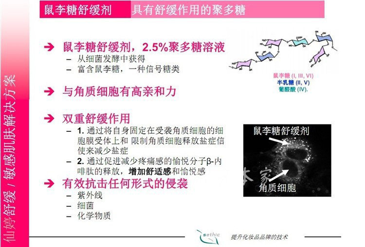 生物多糖胶 法国仙婷FUCOGEL 敏感肌肤舒缓抗老化 化妆品原料 1kg-阿里巴巴