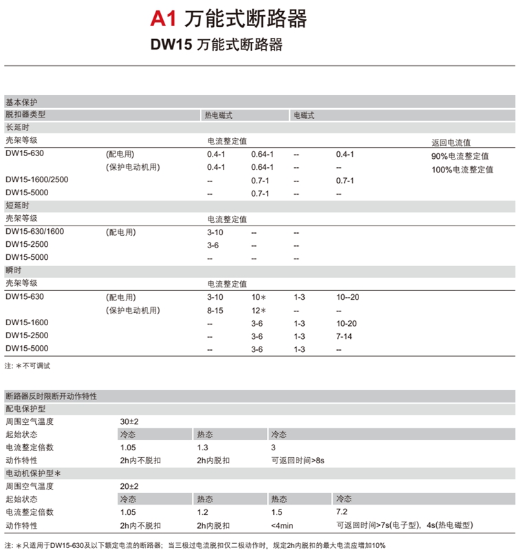 德力西框架断路器DW15万能式1250A630A1000A1600A2000A2500A4000A-阿里巴巴