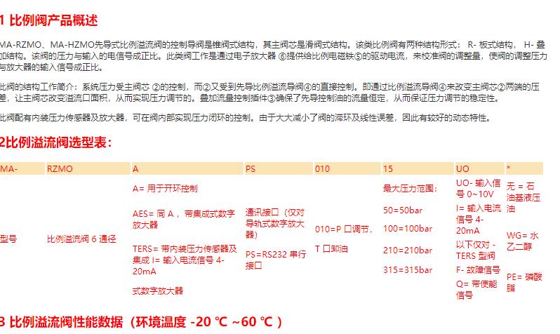 原装VTOZ先导式比例溢流阀MA-RZMO-AES-030/210/1-阿里巴巴