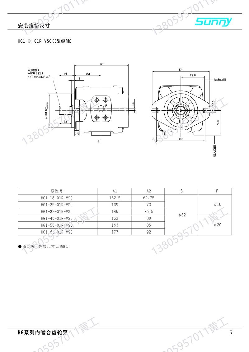 美国SUNNY桑尼士内啮合齿轮泵HG1-50-01R-VPC-36 HG1-63-01R-VPC-阿里巴巴
