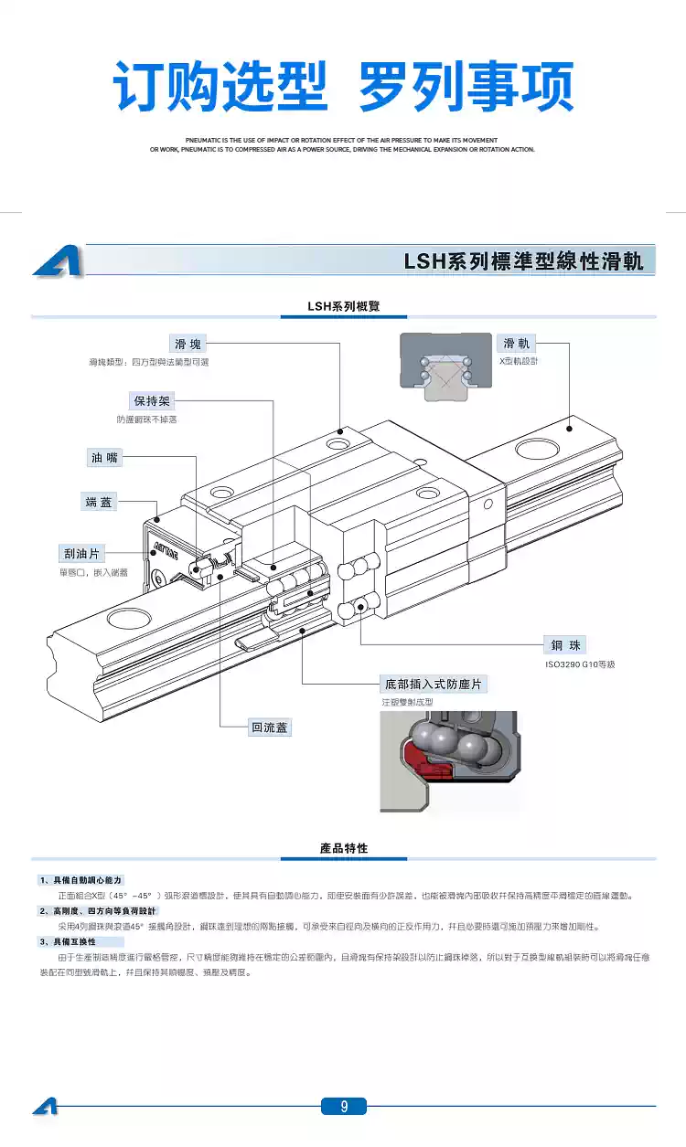 线性亚德客滑块直线导轨 lsh lsd 15 20 25 30 35 bk f1 1/f2-n/s