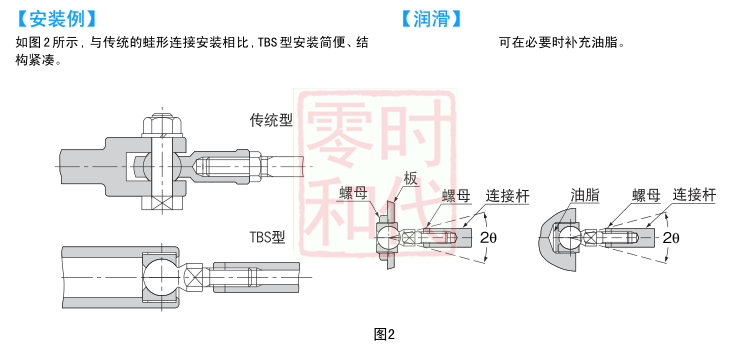 Single rod TBS8 ball joint bearing TBS10, TBS12, TBS6 rod end spherical ...
