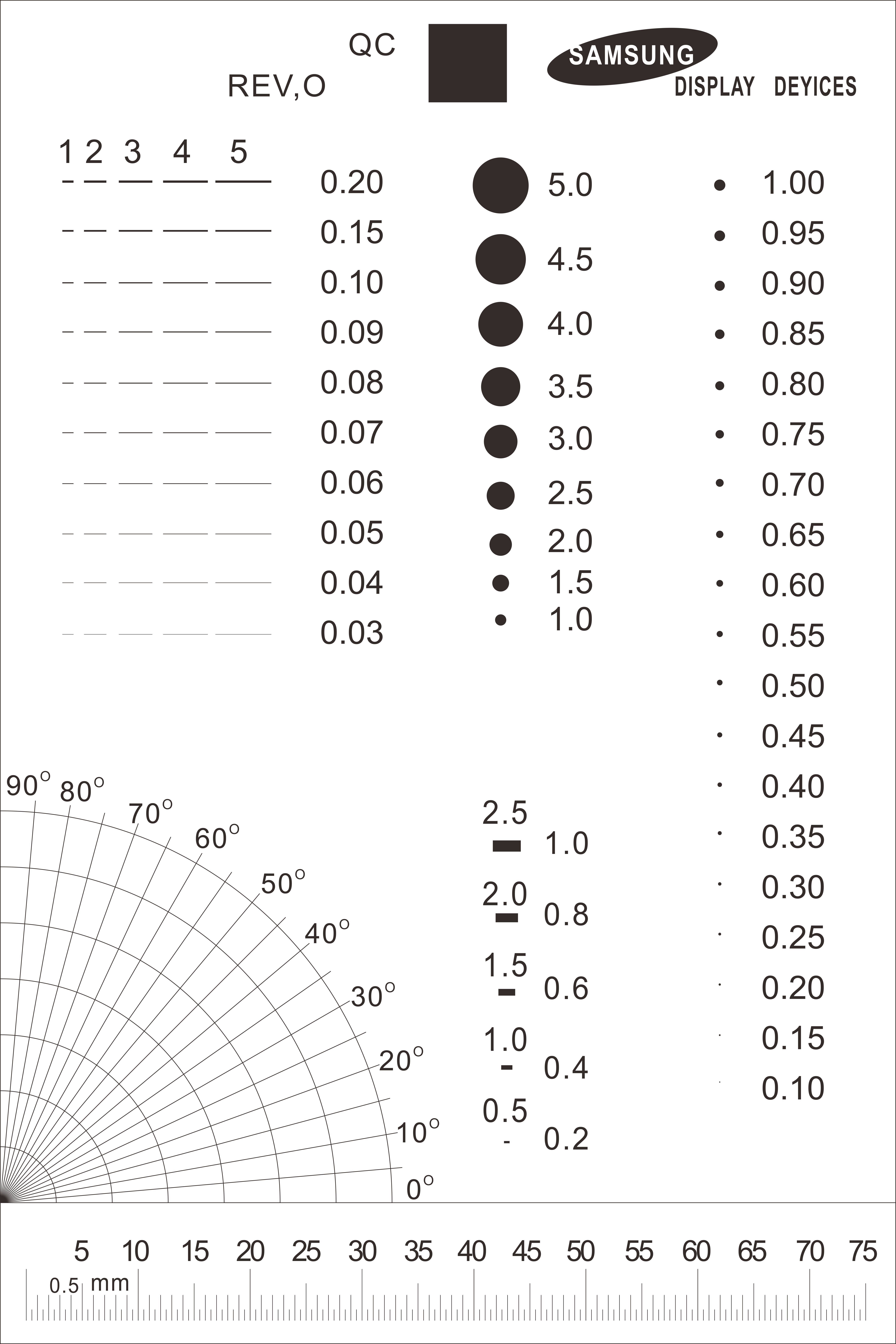 Badge gauge, film ruler, point gauge, line gauge, Stain crack, contrast ...