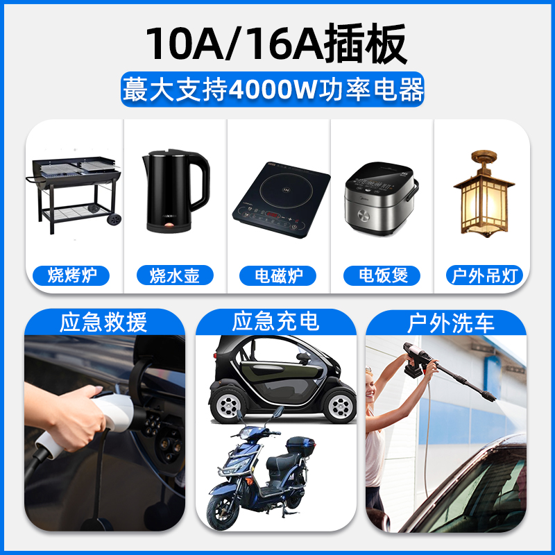 公牛零跑C16/C11/C01/C10/B10，户外取电新选择？🔥-新能源汽车充电设备/充电桩-淘宝好物网