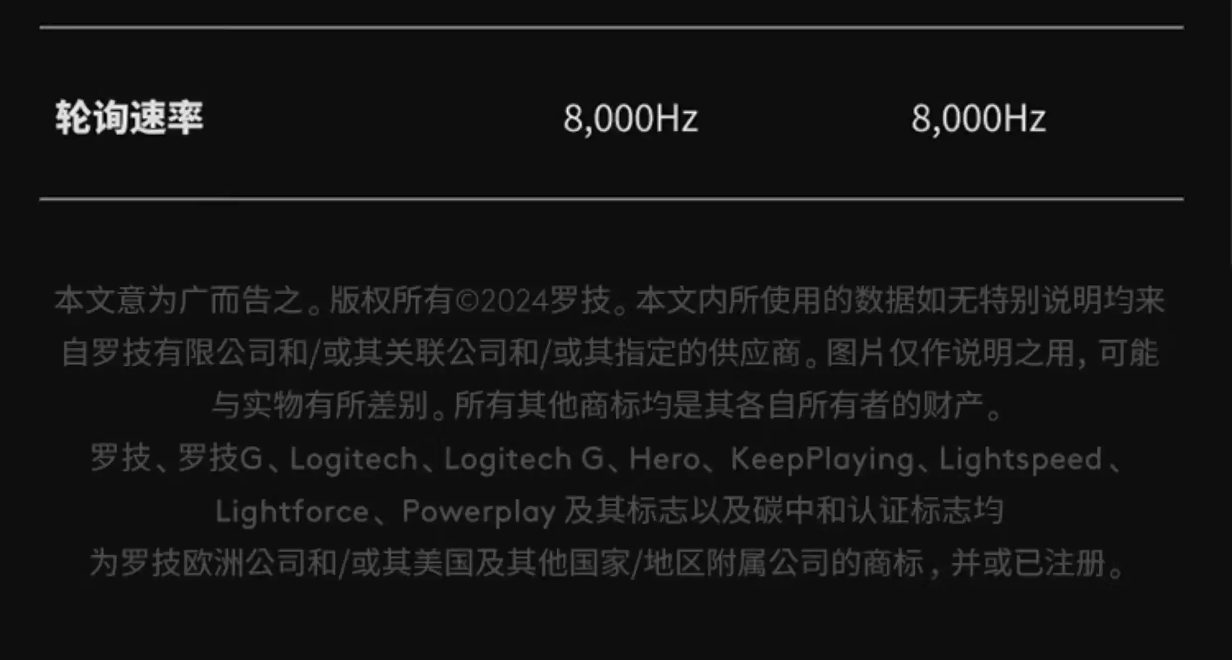 罗技GPW4鹰眼狗屁王四代无线鼠标双模电竞游戏8K轻量化GPRO拆包