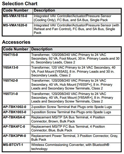 供应江森MS-VMA1620-0 VAV一体化专用控制器江森控制器-阿里巴巴