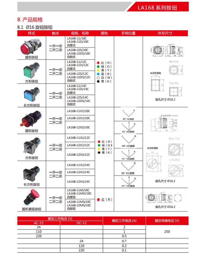 LA135-11 LA135-10 AD115-22 控制按钮开关 爱可信电气有限公司-阿里巴巴