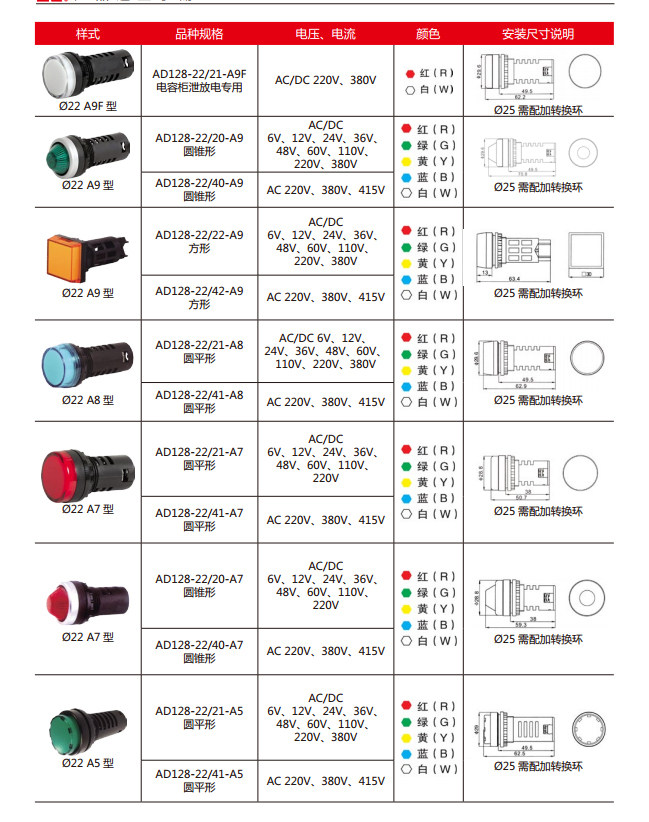 LA135-11 LA135-10 AD115-22 控制按钮开关 爱可信电气有限公司-阿里巴巴