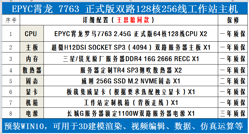 AMD EPYC 7J13/7T83/7763/7W83：科学计算&有限元仿真达人的“核弹级”CPU推荐💥_服务器_淘宝数码网