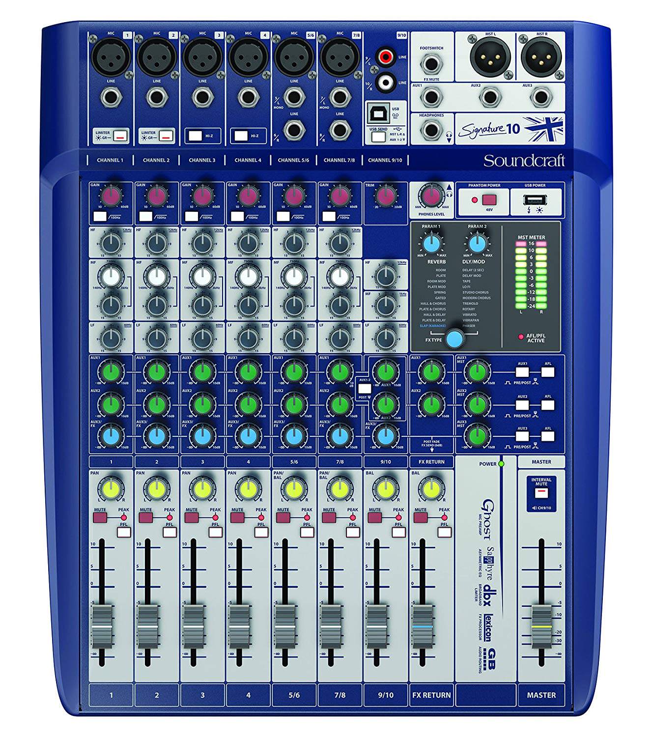 【angry tuner】soundcraft signature 10-channel mixing console: a dream ...