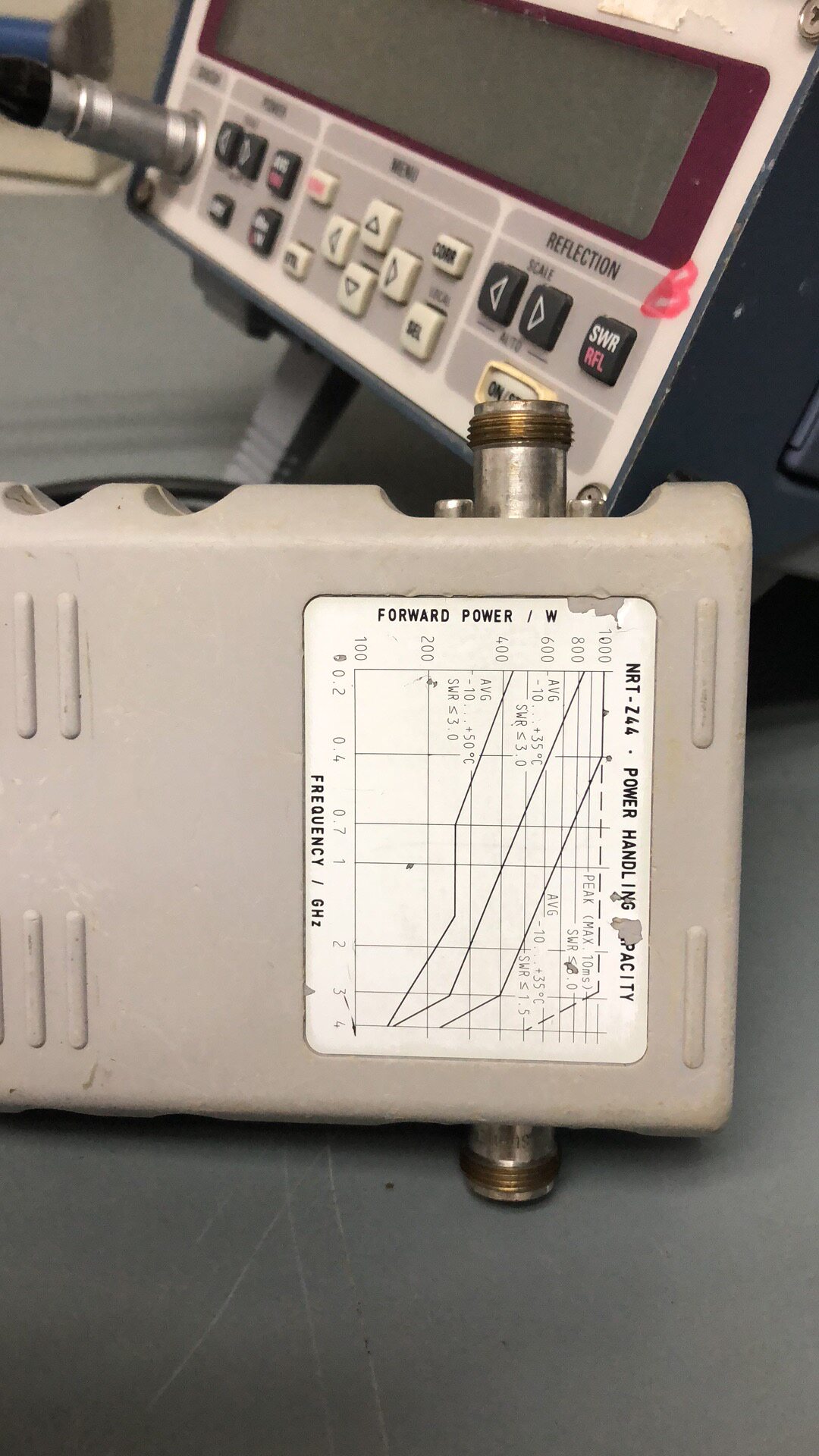 Original Rohde Schwarz NRT power meter NRT-Z44 power sensor function is ...