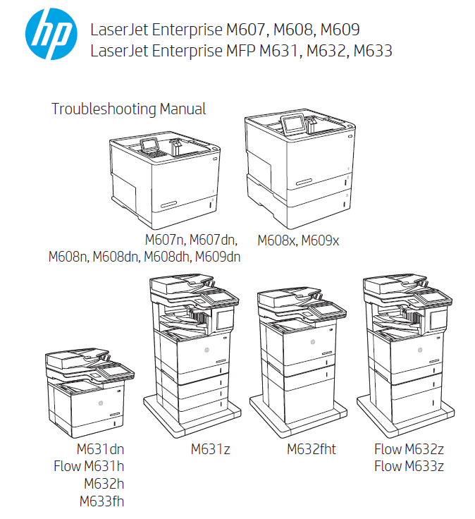 惠普HP M607 M608 M609 M631 M632 M633英文维修手册拆装备件手册