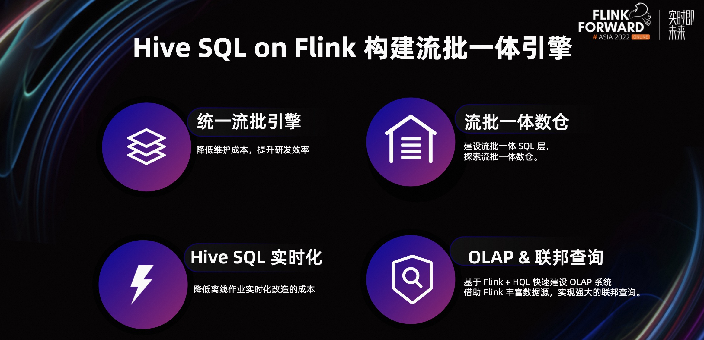 Hive SQL on Flink 构建流批一体引擎 -阿里云开发者社区