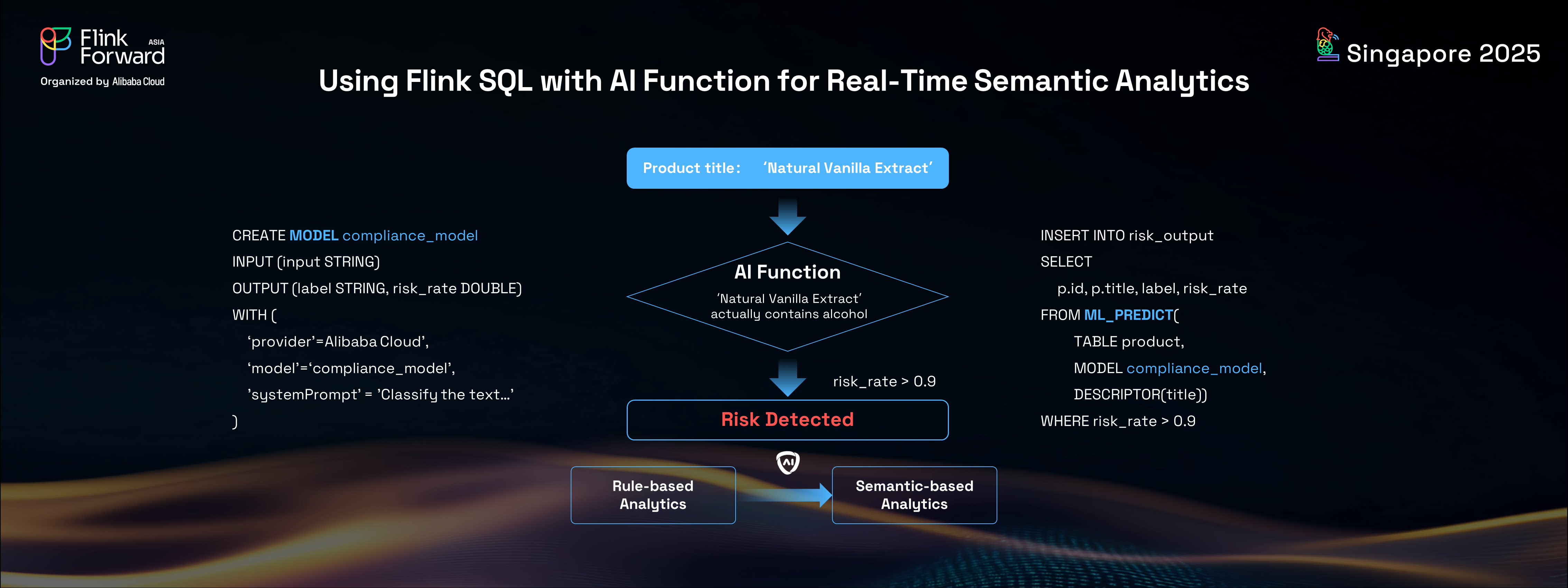 Apache Flink学习网