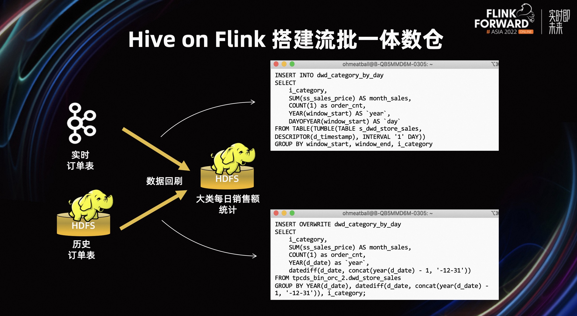 Hive SQL on Flink 构建流批一体引擎 -阿里云开发者社区