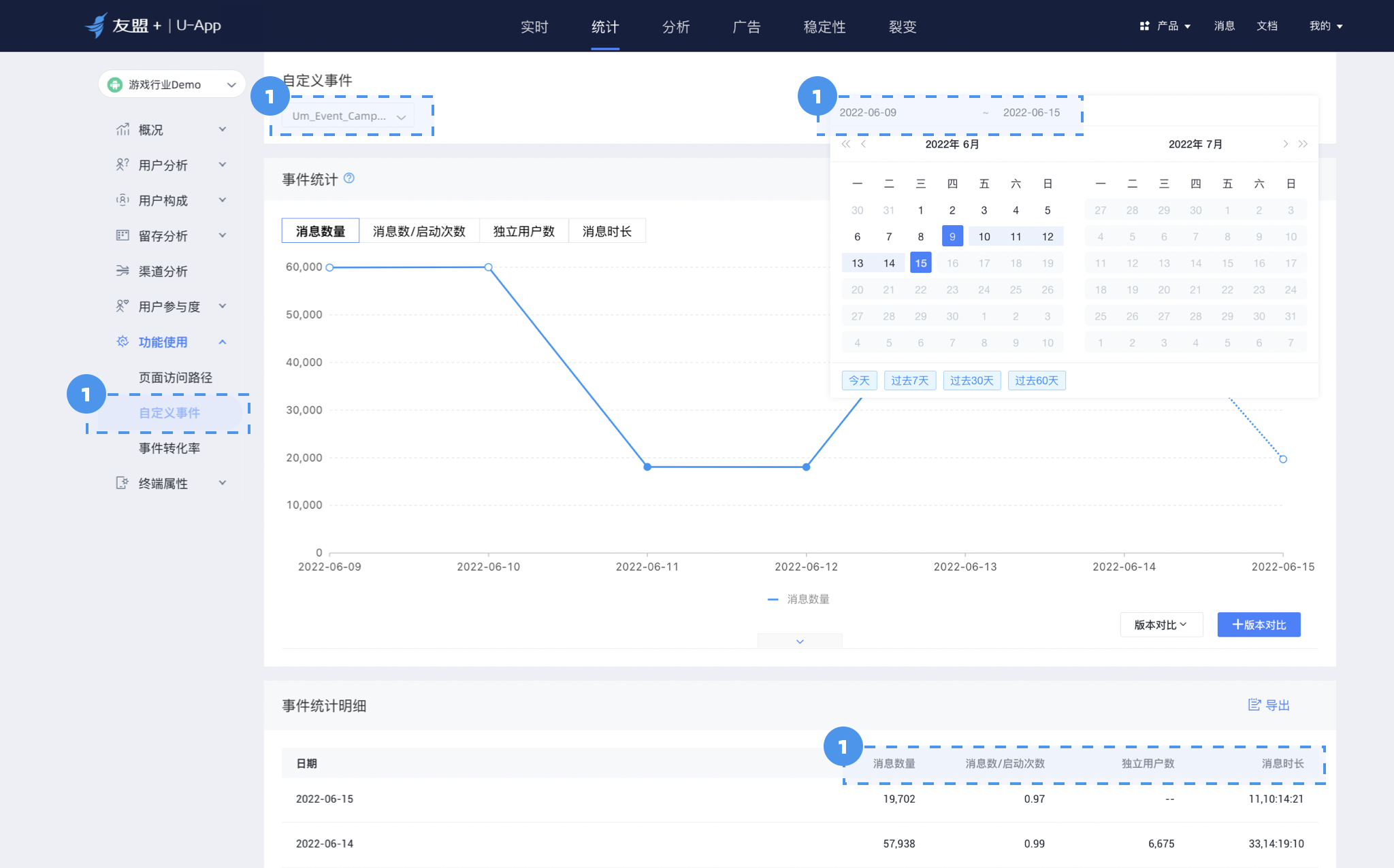 重要 | U-App产品版本功能调整通知