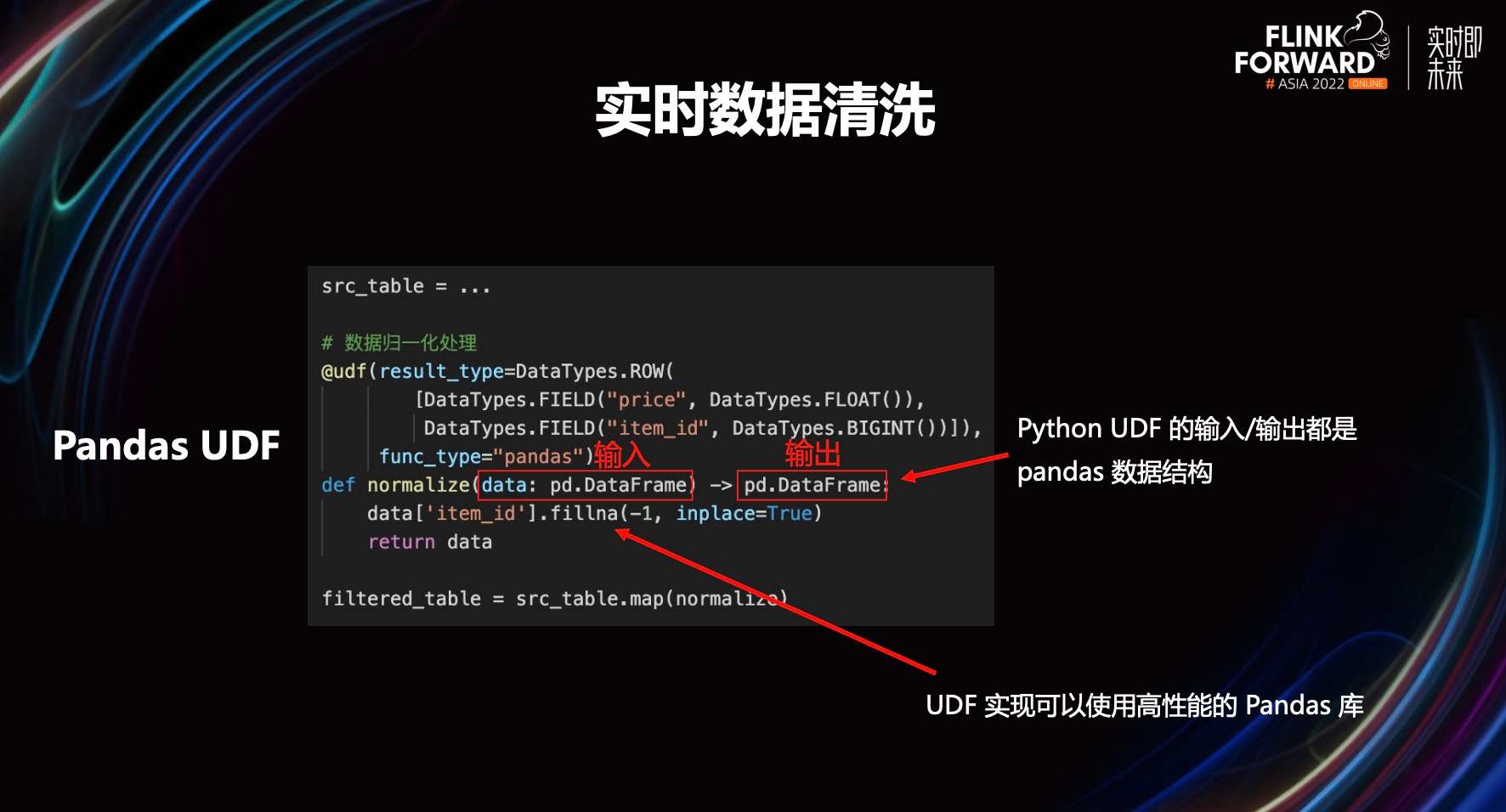 PyFlink 最新进展解读及典型应用场景介绍-阿里云开发者社区