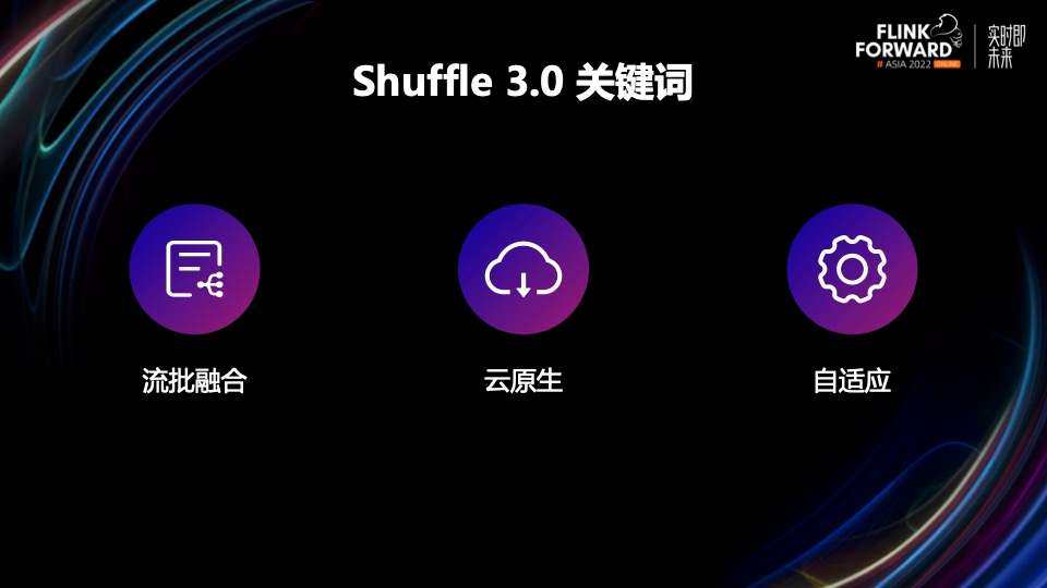 Flink Shuffle 3.0: Vision, Roadmap and Progress -阿里云开发者社区