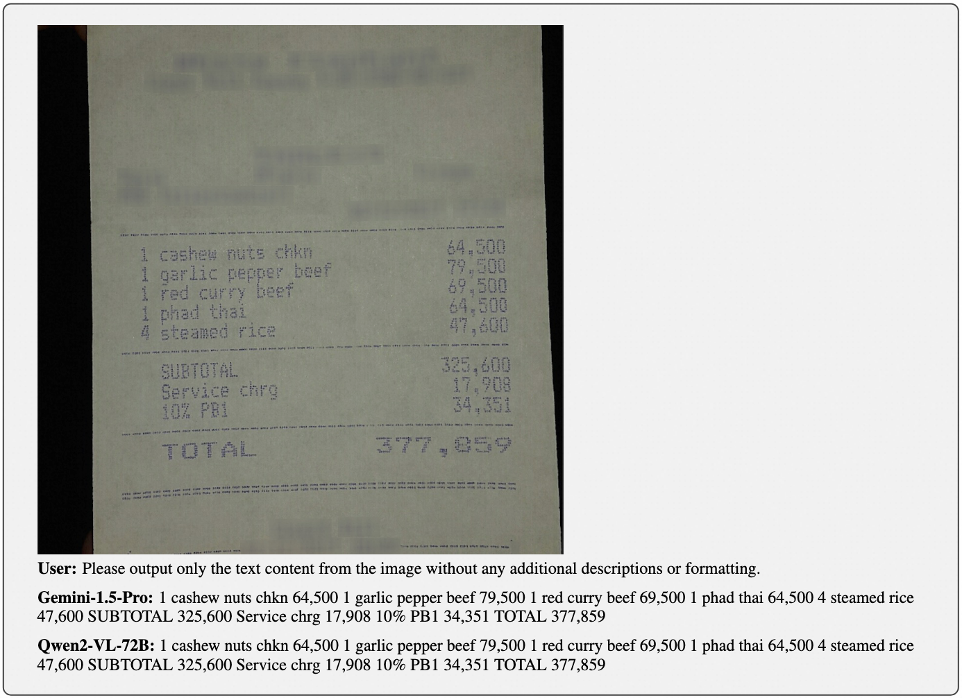 CC-OCR: A Comprehensive and Challenging OCR Benchmark for Evaluating Large Multimodal Models in ...
